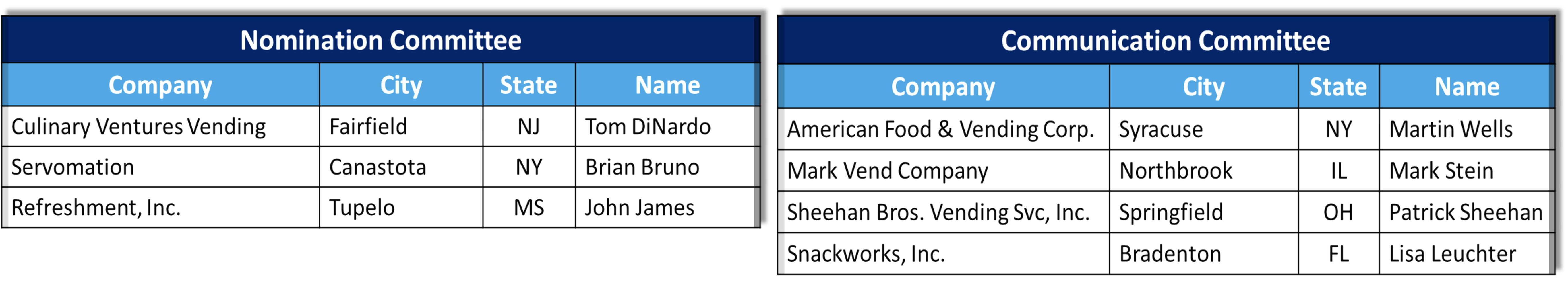 USG | Unified Strategies Group Inc.