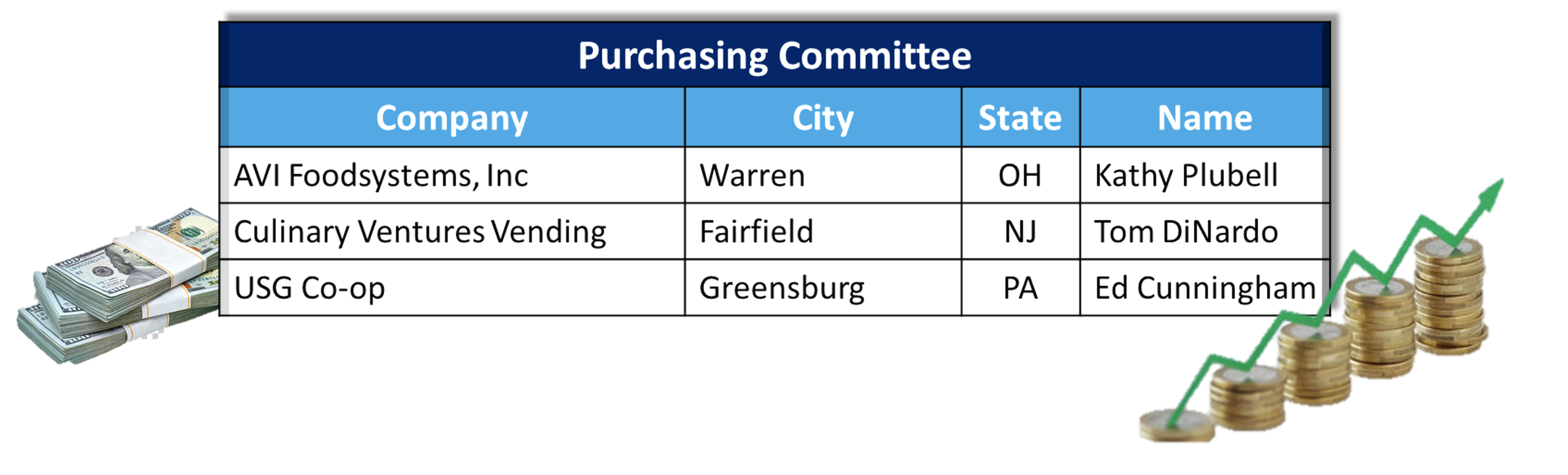 USG | Unified Strategies Group Inc.