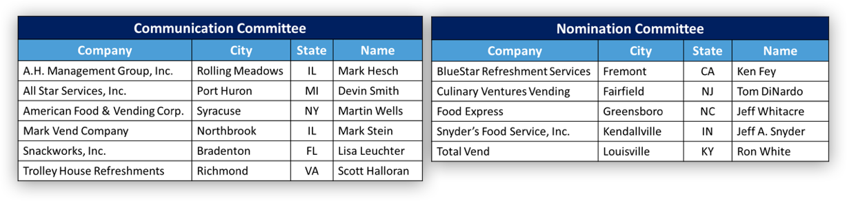 USG | Unified Strategies Group Inc.